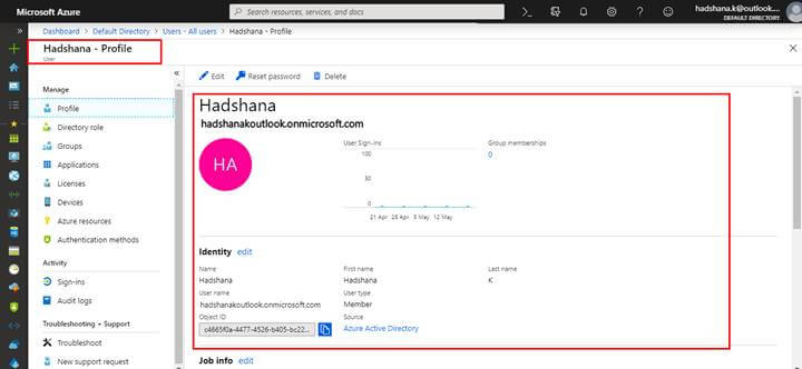 Azure Active Directory User/Group And Azure SQL Database
